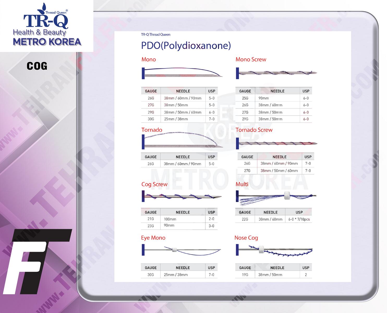 نخ کلاژن ساز TRQ – PDO-Tornado 26G/60 (بسته 10عددی) – البرزفیلر